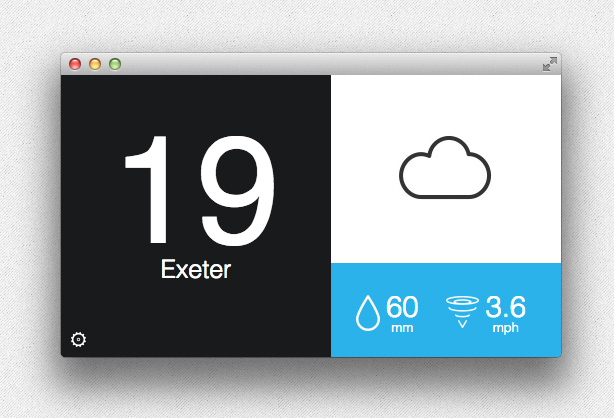 'Weather Now' Is A Stylish, Simple Weather App for Chrome - OMG! Chrome